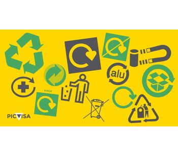 Recycling Symbols Help To Identify Materials For Correct Recycling