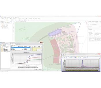 Pondpack Detention Pond Analysis And Design Software