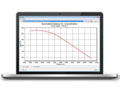 Lakes Environmental SCREEN View 4.0.1 Screening Air Dispersion Model ...