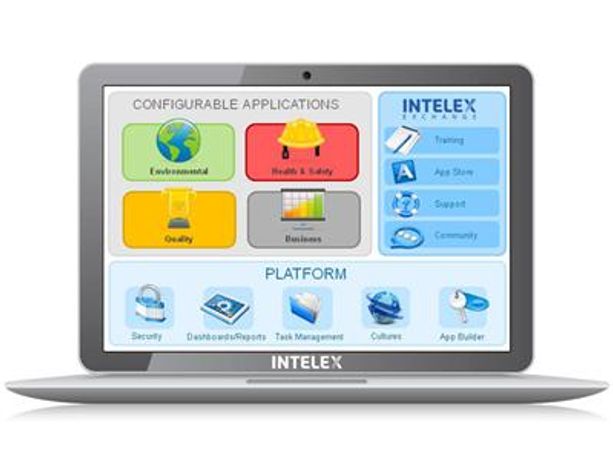 Integrated - The Intelex Platform By Intelex Technologies Inc ...