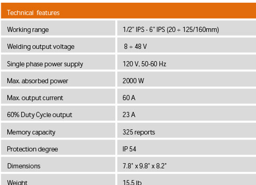 Elektra Light - Electrofusion - Universal Electrofusion Machine By ...