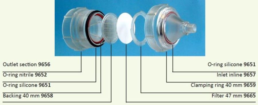 Innovation Nilu - Filter Holders - Air Filter Holder System By ...