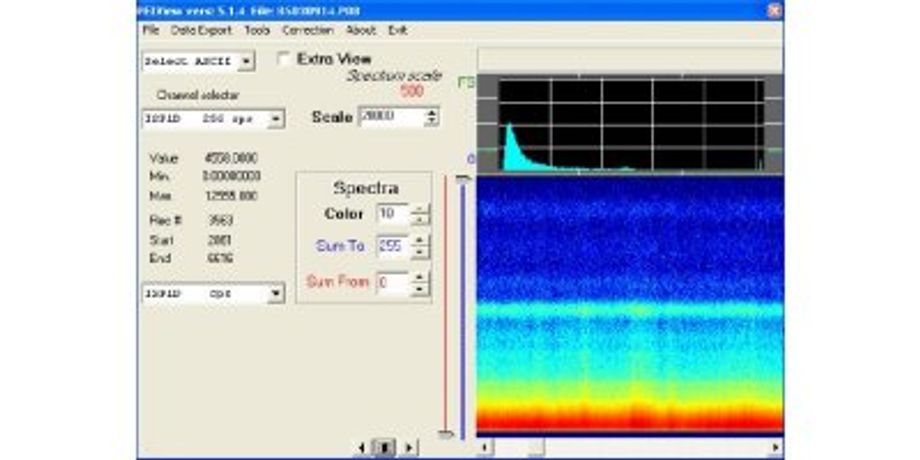 Peiview - Software - Data Viewer And Quality Control Tool By ...