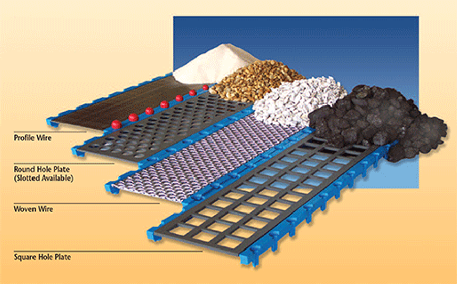 Elgin - Mining & Aggregate - Modular Panel Screen By Elgin ...