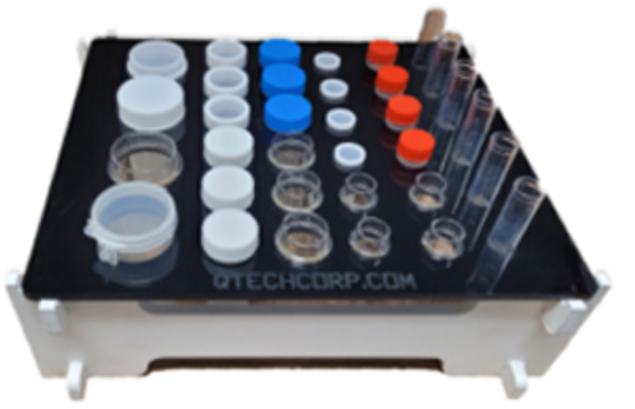 Questron - Sample Digestion & Dilution - Qblock / Qplate