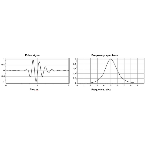 ACS M9065 Shear Wave Phased Array Transducer