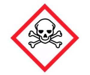 A Quick Guide to CLP Pictograms