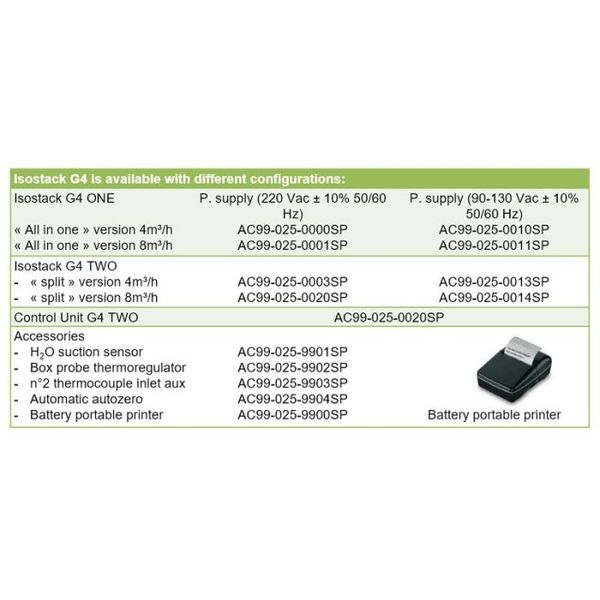 Automatic Isokinetic Stack Sampler System Isostack G4 TCR Tecora