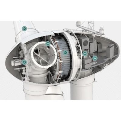 ENERCON E-82 E2 / 2,000 kW Wind Turbines