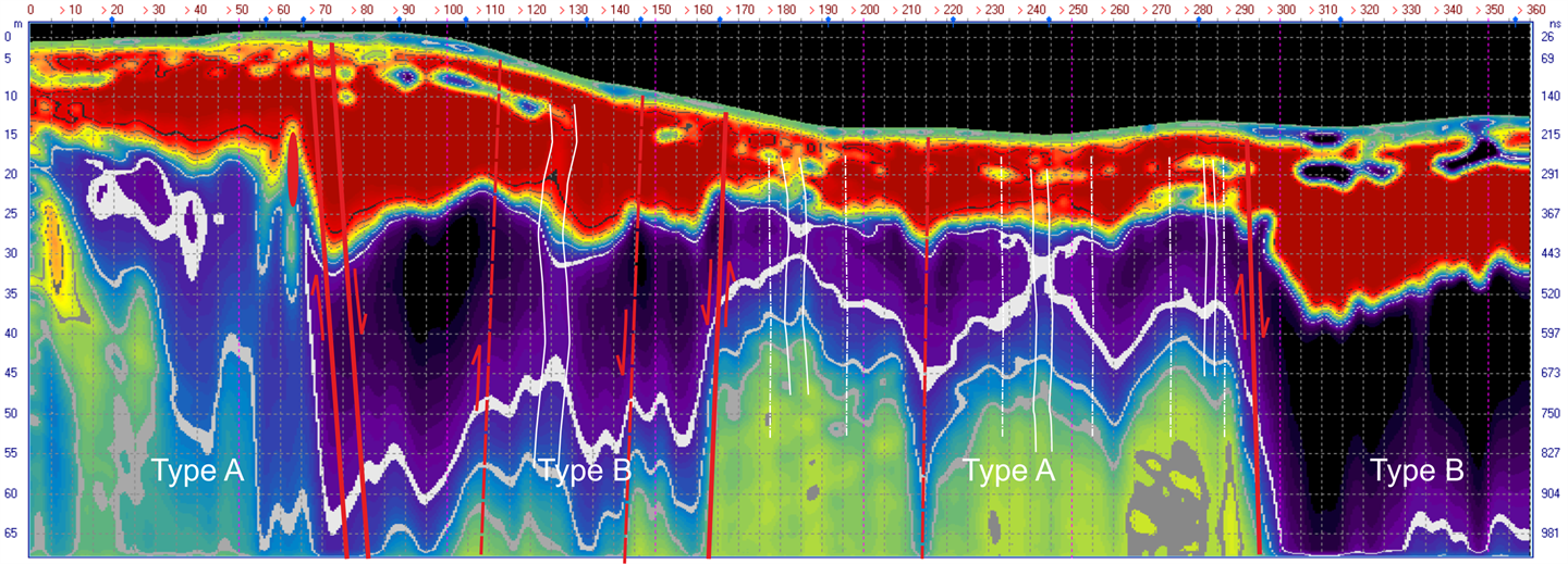 Drone Magnetomoter Survey Services | Earth Scan Technologies Ltd.