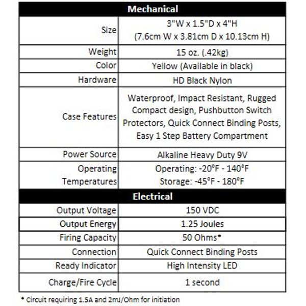 EIT Scorpion HB‐10 Solid‐State Electronic Blasting Machine