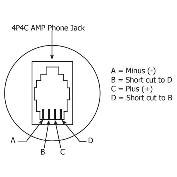 Southland Sensing OKS-3 Medical Electrochemical Galvanic Fuel Cell ...