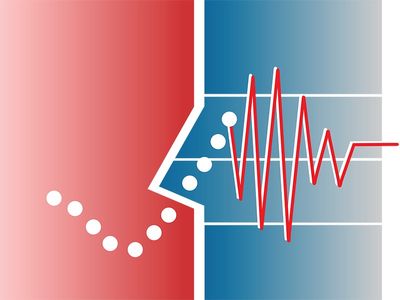 zNose 4300 Rechargeable Battery Operated Portable Device