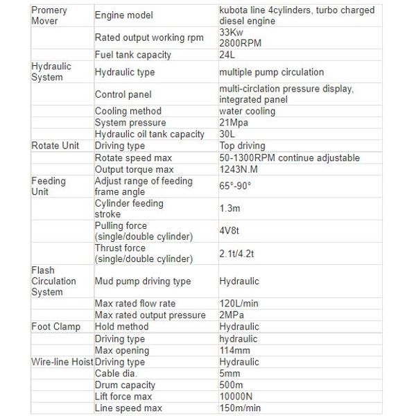 Defy DFN-300 Fully Hydraulic Portable Drilling Rig