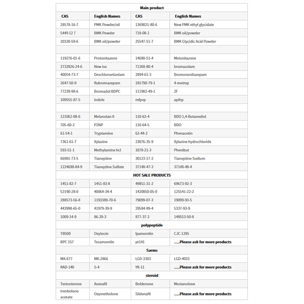 Mirun CAS 39829-16-8 PMK Heterocyclic Organic Compound