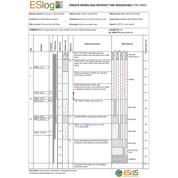 ESdat ESlog Borehole Logging Software