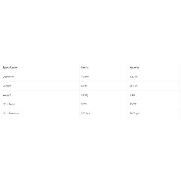 Mount Sopris QL40-SFM Bi-Directional Spinner Flowmeter