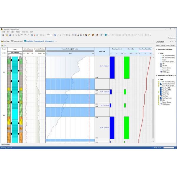 Mount Sopris QL40-SFM Bi-Directional Spinner Flowmeter
