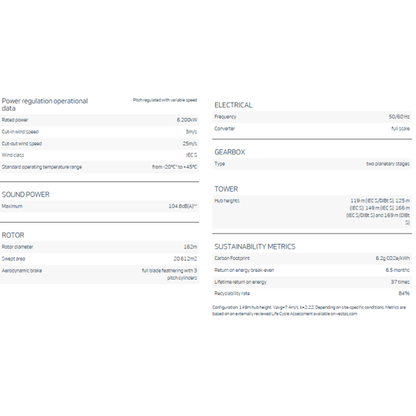 Vestas V162-6.2 MW Medium Wind Turbine