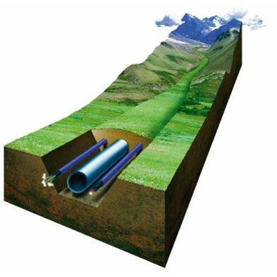 Omnisens Lynx Advanced Pipeline Intrusion Detection and Ground Movement ...