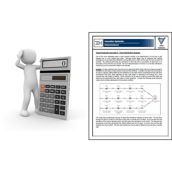 Innovative Flexible Visual Hydraulics Modeling Tool for Water and ...