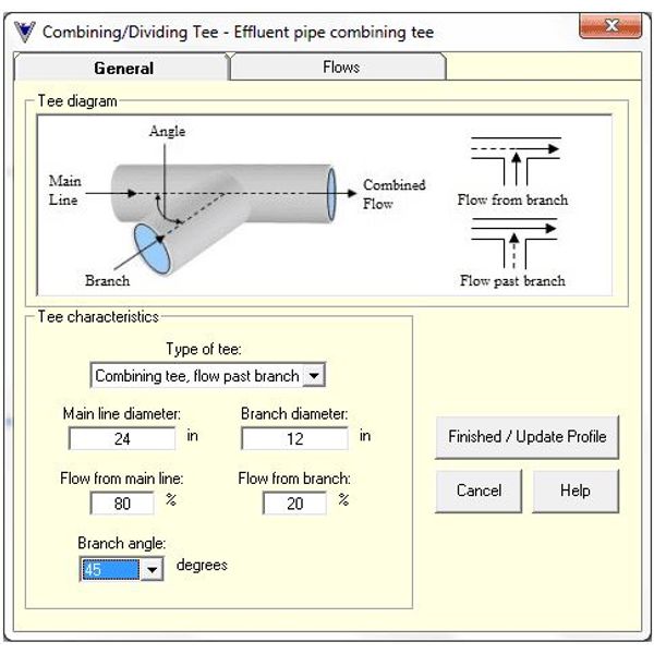 Innovative Flexible Visual Hydraulics Modeling Tool for Water and ...