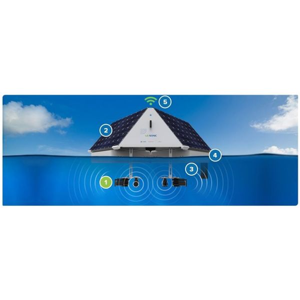LG Sonic MPC-Buoy Ultrasonic Algae Control System