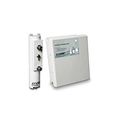 LI-7200 Enclosed Path CO2/H2O Analyzer