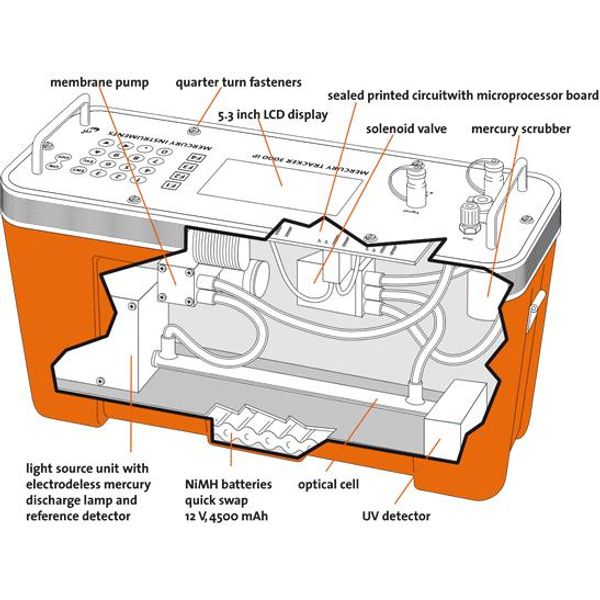Mercury Instruments 3000 IP Portable Mercury Vapor Monitor