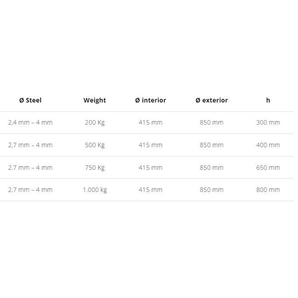 Exel Fil Roll Black Annealed Steel Wire