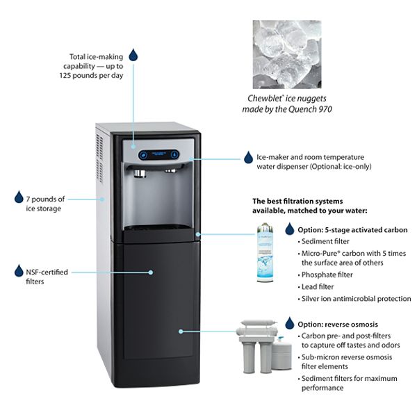 Quench 970 Ice/Water Dispenser