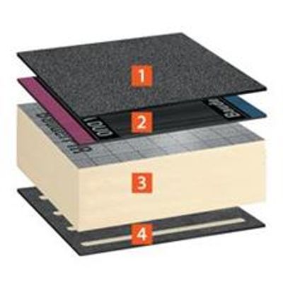 Bauder Total Roof System