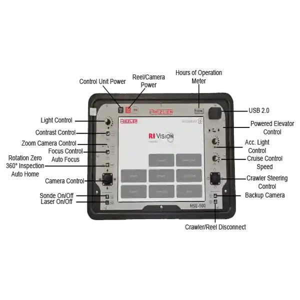 Insight Vision Riezler MSE-500 Control Unit