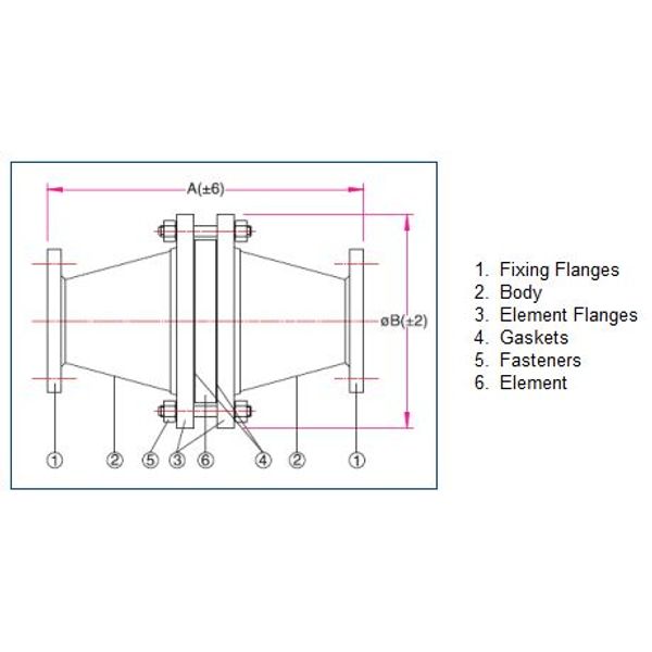 Elmac Technologies SGE-IB Series In-Line Deflagration Arresters