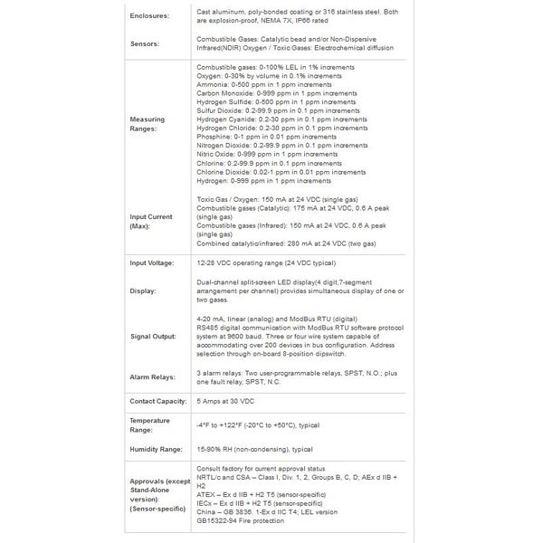 iTrans Fixed-Point Gas Monitor