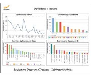 TabWare Enterprise Asset Management Solution Software