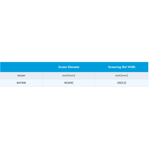 BioMicrobics BioSTEP - BST1618 Screened Pumping System