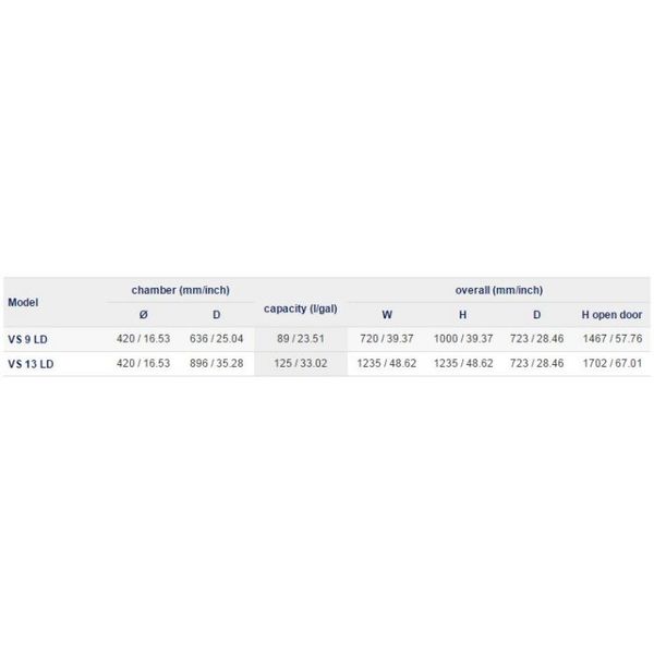 Steelco VS LD Vertical Loading Autoclaves