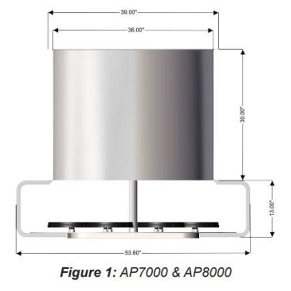GridBee AP7000 Air-Powered Water Mixer