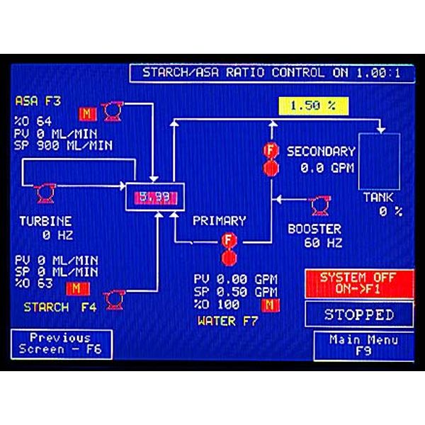 Norchem ASA Emulsifiers
