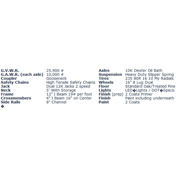 RollsRite 25KG25HD-LP 10 Ton Deluxe Flatbed Gooseneck Trailer