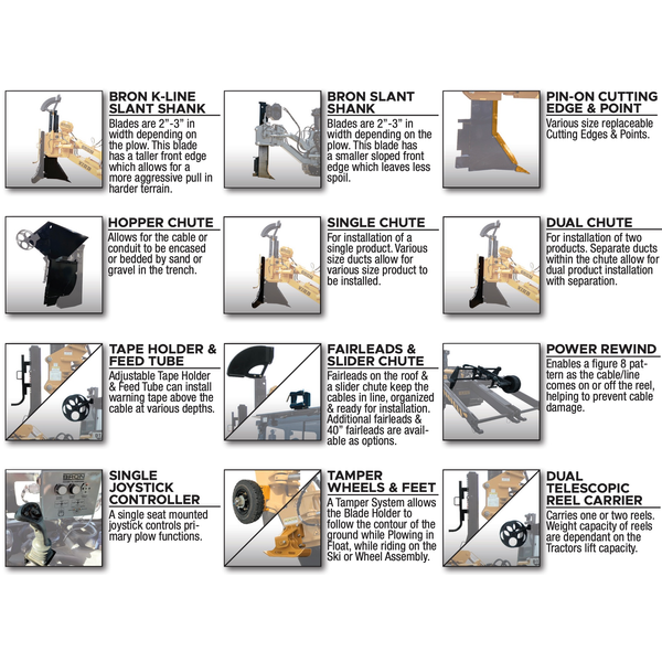 Bron V250 Add-on Vibratory Utility Plow