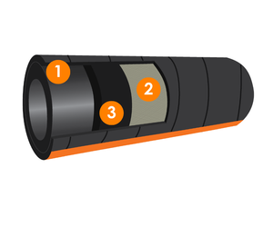 Elcometer Blast Hoses