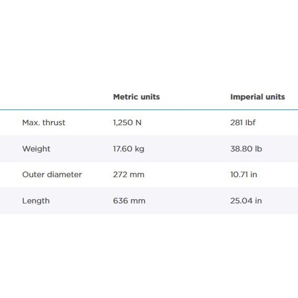 PBS TJ100 Turbine Engine