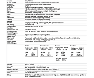 Baykon BX21 Weighing Indicator