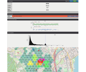 Arktis MODES Kit Mobile Rad/Nuc Detection System
