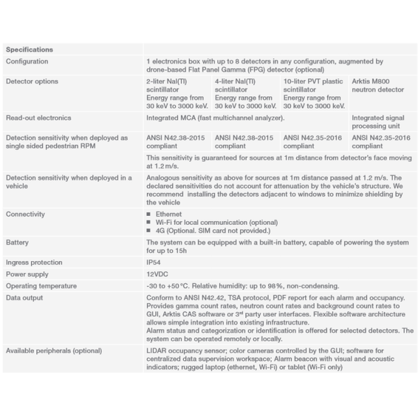 Arktis MODES Kit Mobile Rad/Nuc Detection System