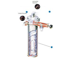dynaBLEND L4S-1200-5.OPS Liquid Polymer Blending System