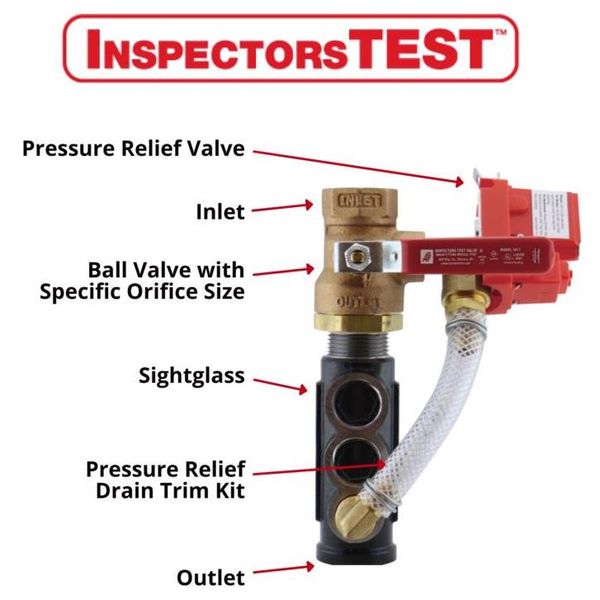 Is an Inspector’s Test the Same as a Test and Drain Valve?