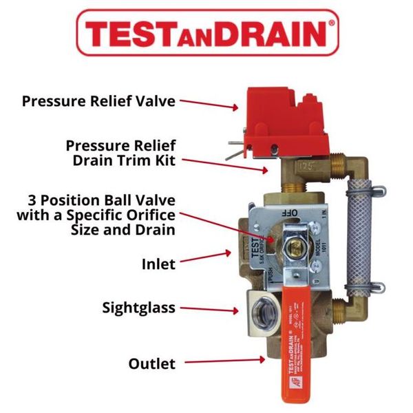 Is an Inspector’s Test the Same as a Test and Drain Valve?
